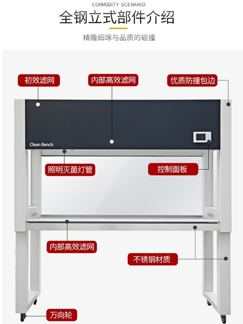 Ultra-Clean Workbench, Single-Person Single-Sided Clean Bench, Dust ...