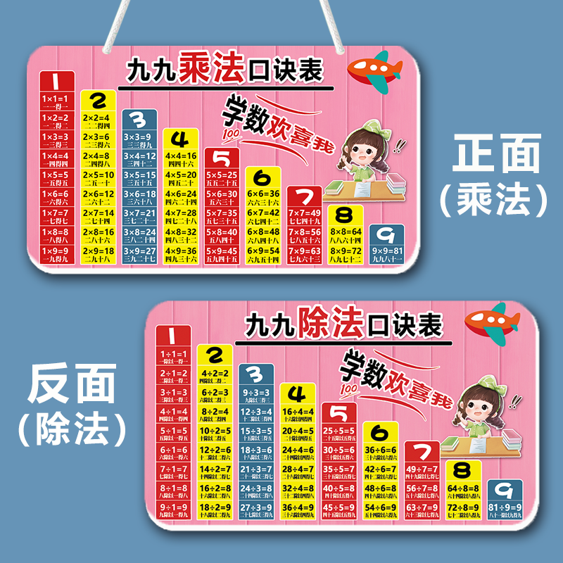 Ninety-nine multiplication formula table wall chart double-sided 99 ...