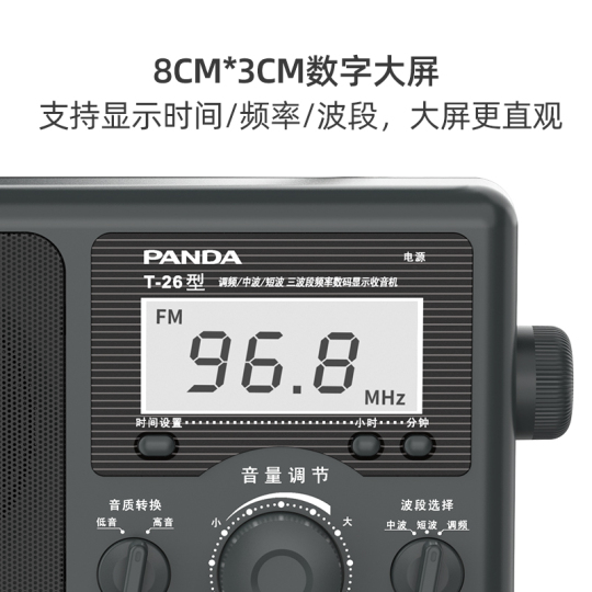 Red Panda Radio