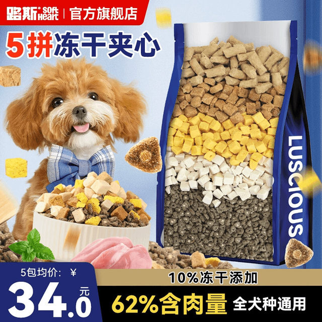 Luce freeze-dried full-price dog food for puppies and adult dogs Teddy ...