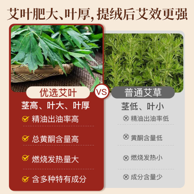 Tongrentang stone-ground moxa sticks, moxibustion sticks, household ...