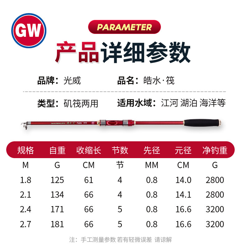Guangwei Haoshui Soft-Tailed Raft Fishing Rod - Small Rocky Rod Short ...