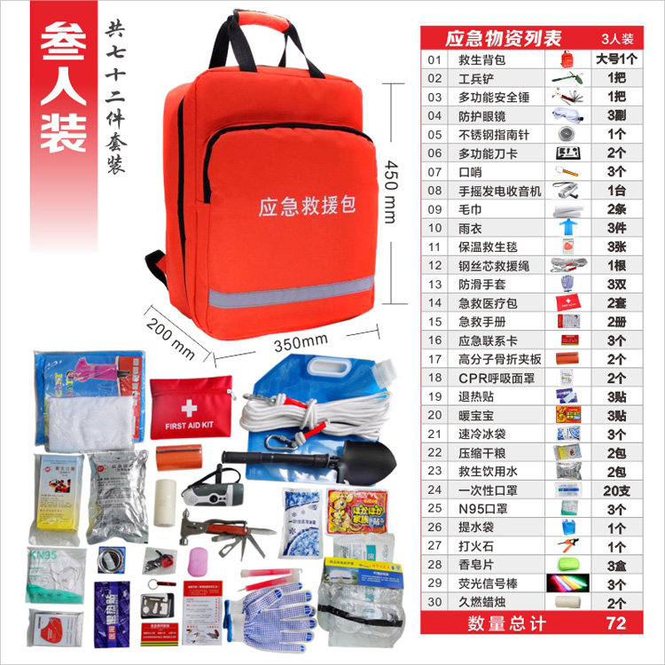 Emergency Rescue Kit for Outdoor and Home Safety - First Aid Supplies ...