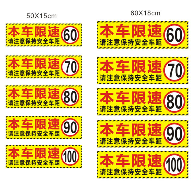 Bus speed limit 100 kilometers, speed limit 80, speed limit 60, truck ...