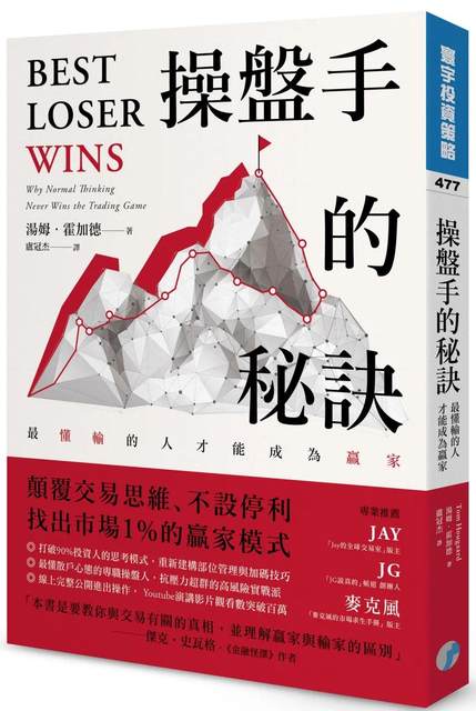 Spot Trader's Secret: *Only those who know how to lose can become ...