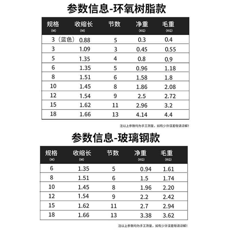 Insulated Telescopic Height Measuring Rod Epoxy Resin Fiberglass Ruler