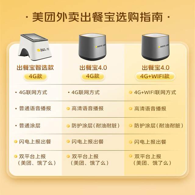 Meituan’s food delivery service is Ele.me dual-platform scanning QR ...