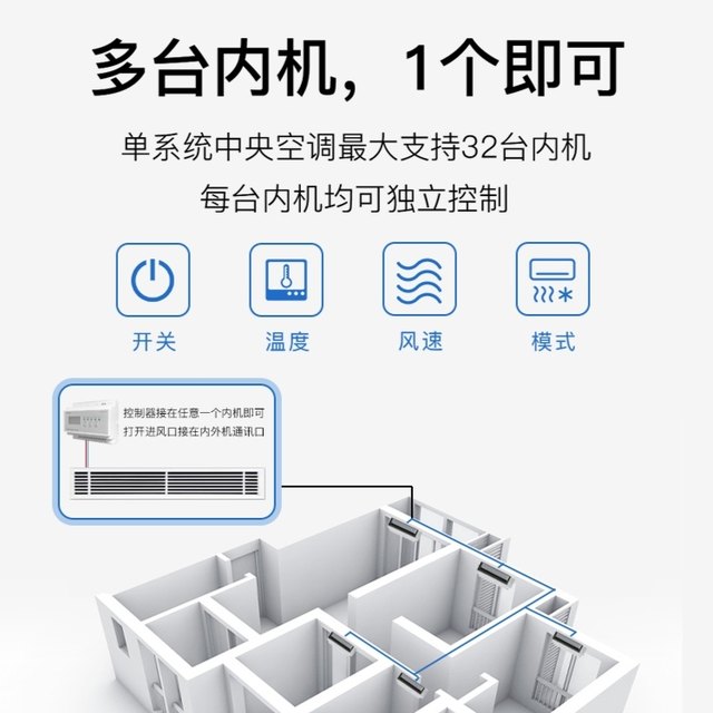 VRF central air conditioning controller Daikin Hitachi Gree is ...