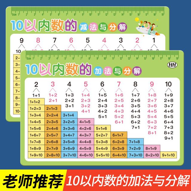Addition Subtraction And Decomposition Of Numbers Within 1020 First addition-subtraction-and-decomposition-of-numbers-within-1020-first