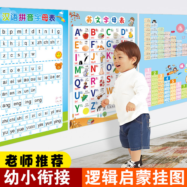 26 Chinese Pinyin alphabet wall stickers for primary school spelling ...