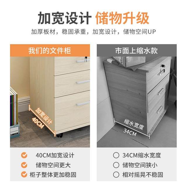 File cabinet office small cabinet wooden lock drawer cabinet mobile ...