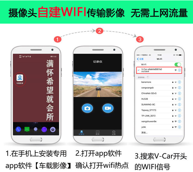 Car -free perforated USB interface on the right blind area mobile phone ...