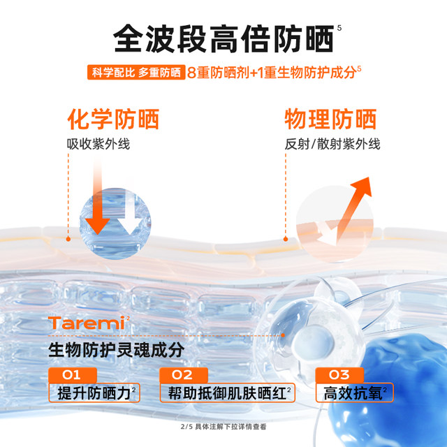 Thai version of Mistine Mistine sunscreen little yellow cap SPF50 ...