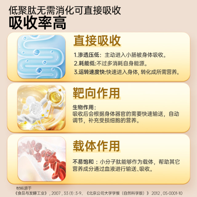 Baiyunshan Small molecular peptide protein powder yam marine fish low ...