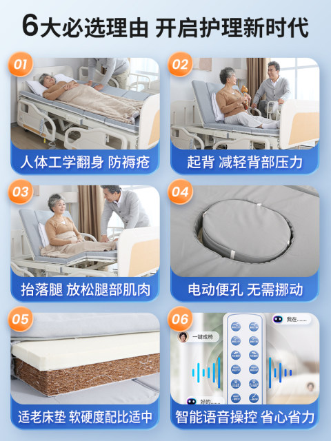 Medester Electric Nursing Bed, Automatic Turning Bed, Multifunctional ...