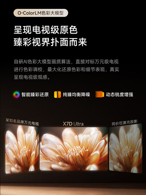 Big Eye Orange Projection X7DUltra Screenless TV Ultra HD Home Customer ...