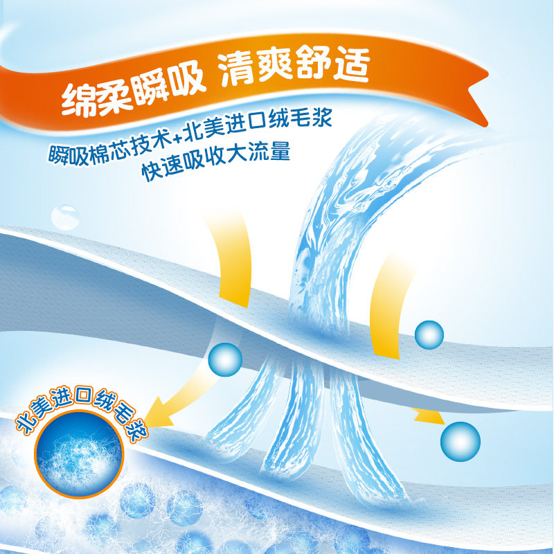 Reliable Absorption Adult Paper Diaper | Small Size Elderly Diaper ...