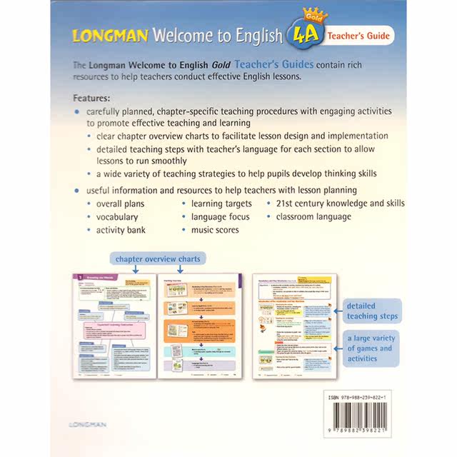 Original English import Pearson Hong Kong Longwen Welcome Primary ...