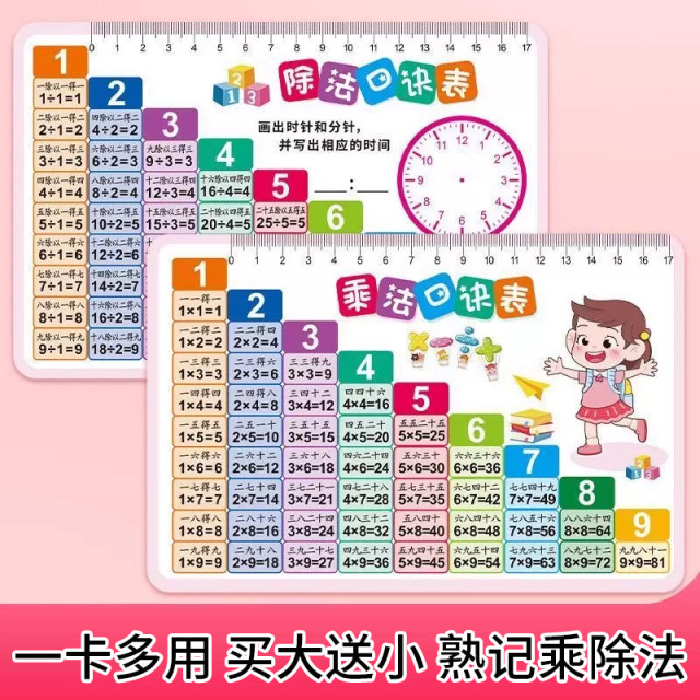 99 multiplication table for primary school students in second grade ...