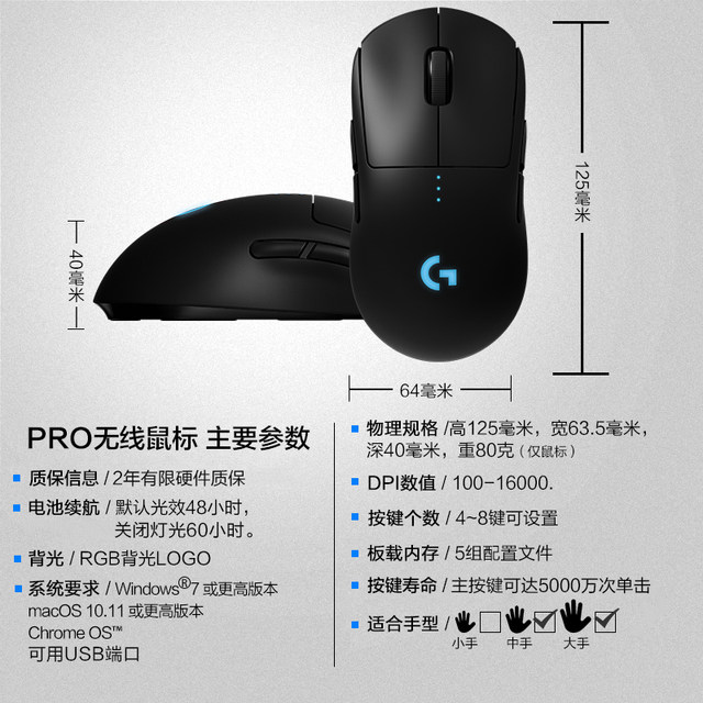 SF Logitech GPW shit king first generation GPRO wireless gaming mouse ...