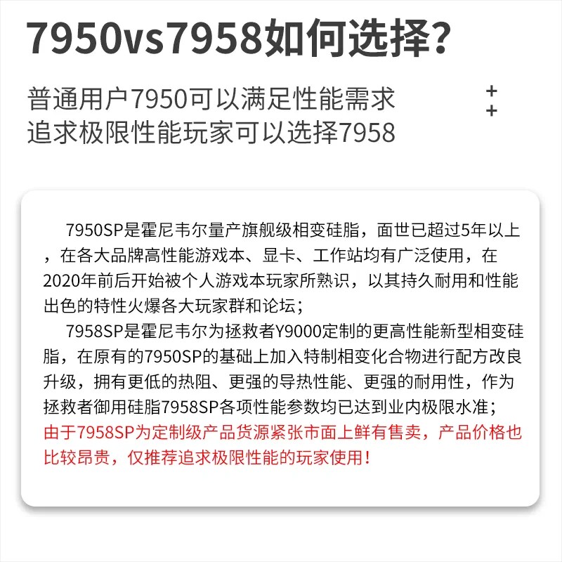 Honeywell ptm7950sp-7958sp เปลี่ยนเฟสซิลิโคนจาระบี cpu กราฟิกการ์ดปากกา ...
