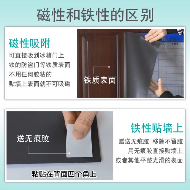 Time Management Learning Time Planning Format Wall Sticker Children's ...