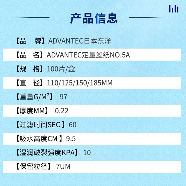 ADVANTEC Japan Toyo NO.5A rapid quantitative filter paper diameter 110 ...