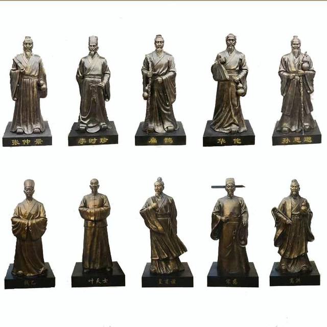 Customized sculptures of Ge Hong, Ye Gui, Tianshi Qian, customized ...