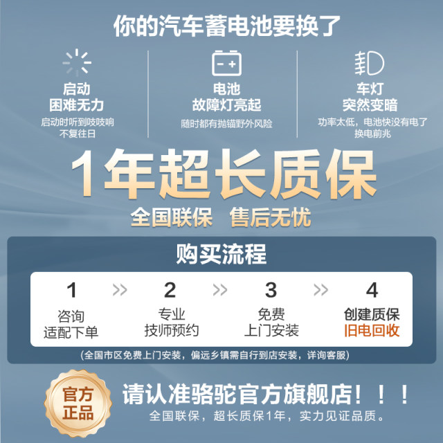 Camel battery 95D31 Great Wall Fengjunna Zhijie Ruifeng Pajero pickup ...