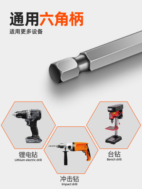 Eccentric drill bit, tilted head, ultra-hard ceramic tile drilling ...