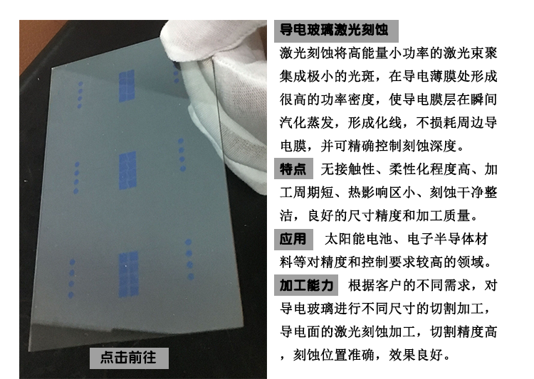 Vidrio conductivo de forma/fto/ito tamaño personalizado