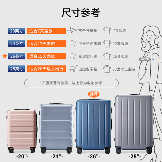 90 points suitcase women's large-capacity suitcase 20-inch boarding ...