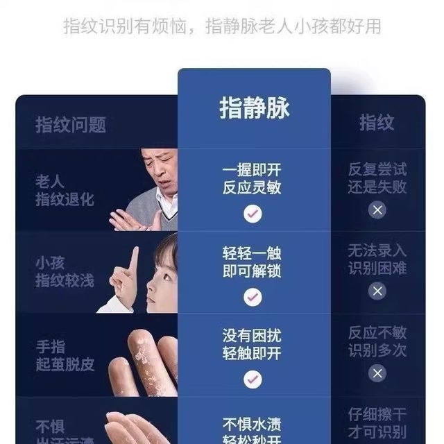 Luke SV40 finger vein smart lock password lock anti-theft door lock ...