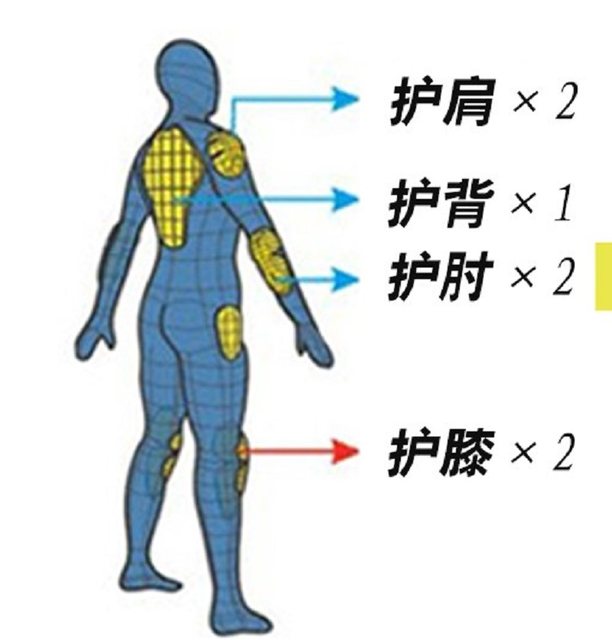 DUHAN jacket racing suit Duhan motorcycle riding suit suit men's winter ...