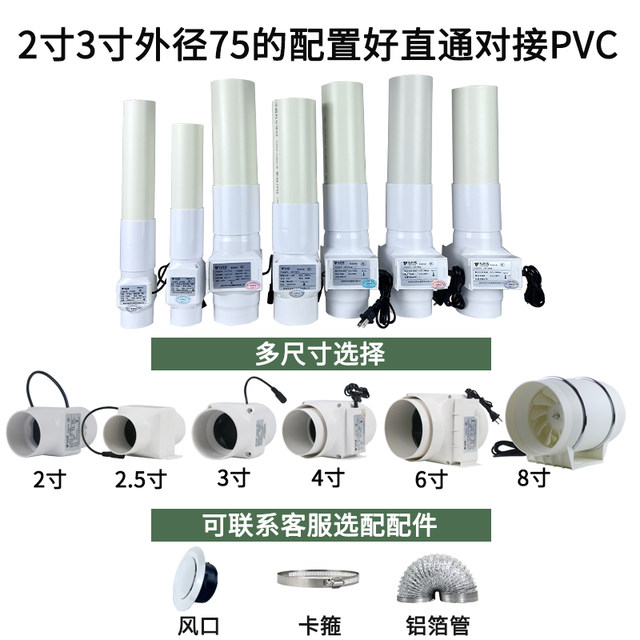 Nine leaf wind 110PVC pipe fan 3 inch 50 small powerful exhaust fan 4 ...
