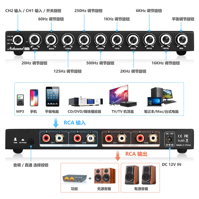 HIFI 9 Furnishing Audio Balancer with a direct high -middle bass ...