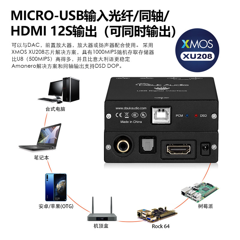 Douk Audio U2 Pro USB Digitale Interface Geluidskaart - Coaxiaal ...