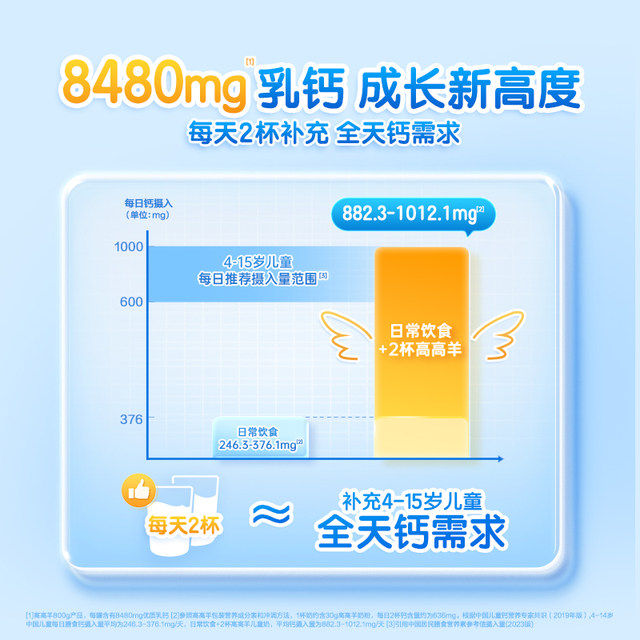 Blue River Gaogao Sheep Children's Formula Sheep Milk Powder 4 Sections ...