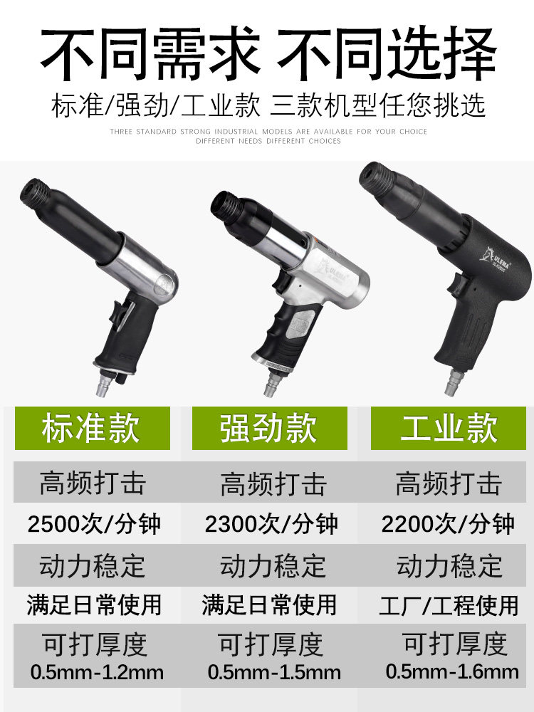 Ulema Pneumatic Hammer - H250 Pipe Seam Closure Tool