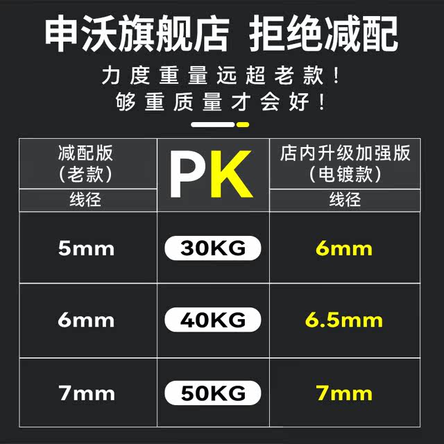 Arm strength arm strength stick men's youth grip strength stick ...