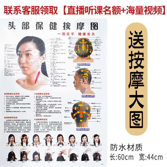 Beauty salon technique practice model massage hand training special ...