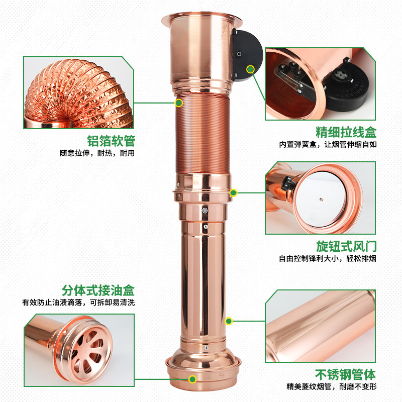 Direct Exhaust Fan Smoking Pipe - Korean Barbecue Ventilation Hood with ...