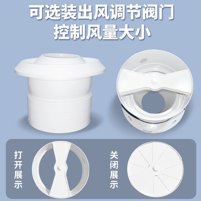 Ball jet air outlet jet central air conditioner spherical with ...