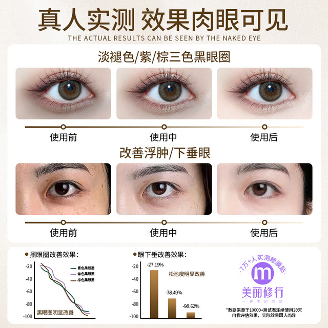Eye mask stickers to lighten dark circles, fine lines, eyes, bags, eyes ...