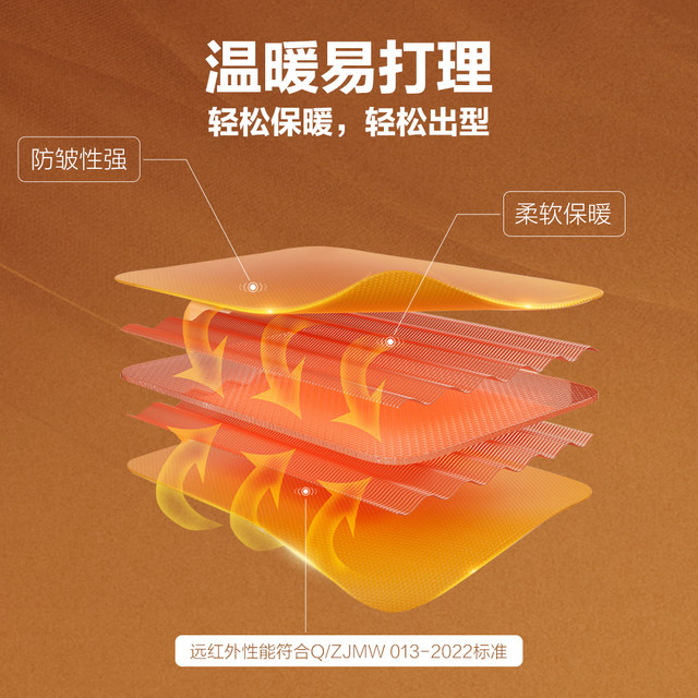 [Easy Warm Series] Jiu Mu Wang Men's Packet 24 New Men and Velvet ...