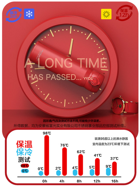 Fuguang 316 stainless steel insulated water cup bottle for men and women, high-looking car ...