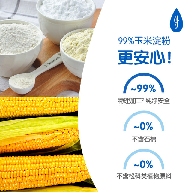 Johnson & Johnson Babies Powder Fresh Children Soothing Powder Adults ...