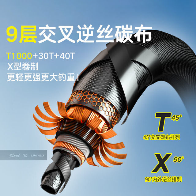 Deng Gang official flagship store authentic Qianchuan Li 6S generation ...