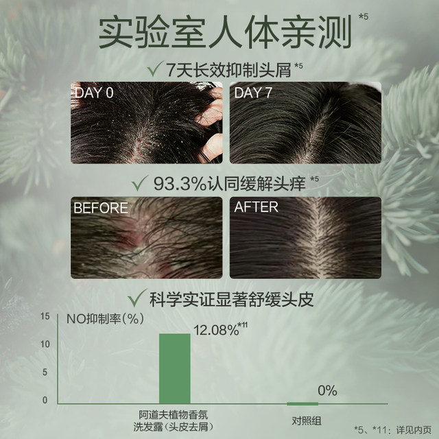 Wang Yibo's Same Style | Adolf Natural Fragrance Shampoo, Anti-Dandruff, Anti-Itch, Oil Control ...