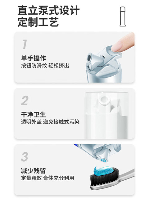 Cold acid toothpaste adult anti -allergy pressing teeth fresh tone men ...